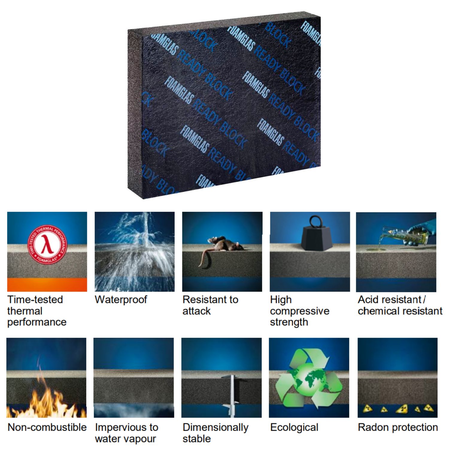 Readyblock T4+ Foamglas Vidro Celular Alta Resistencia Compressão Impermeável Incombustível