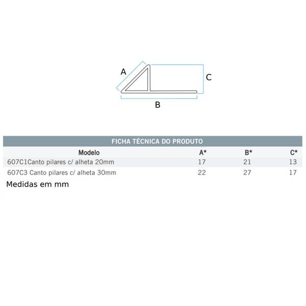Cantos em PVC para Pilares com Alheta Cofragem | Obras360