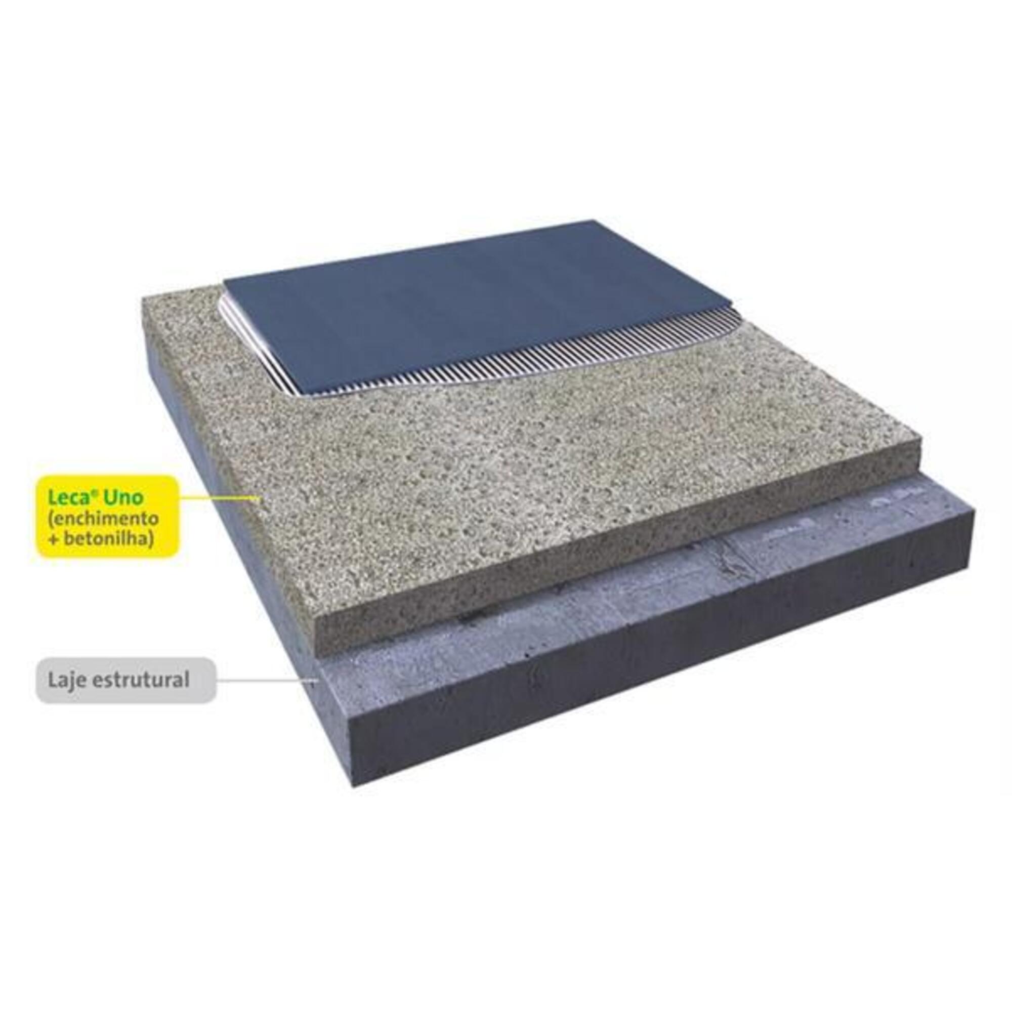 Leca Uno Enchimento e Regularização em 1 só Passo Betonilha Leve ...