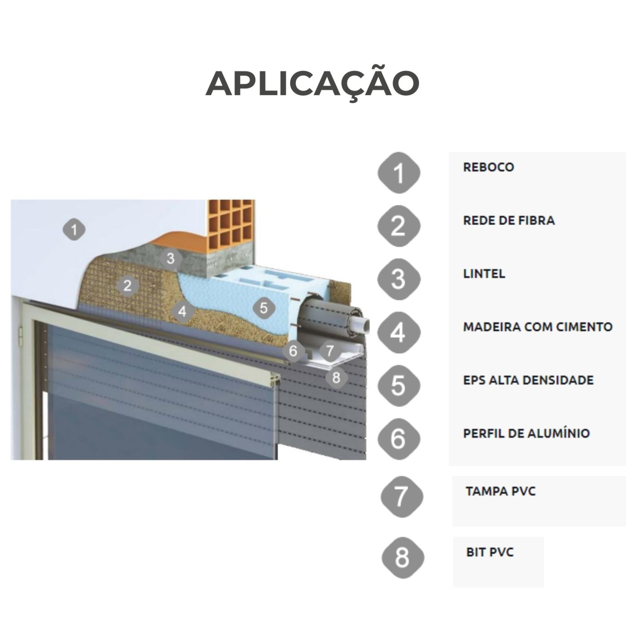 Tampa para Caixas de Estores (25/28/30) Branco 6M
