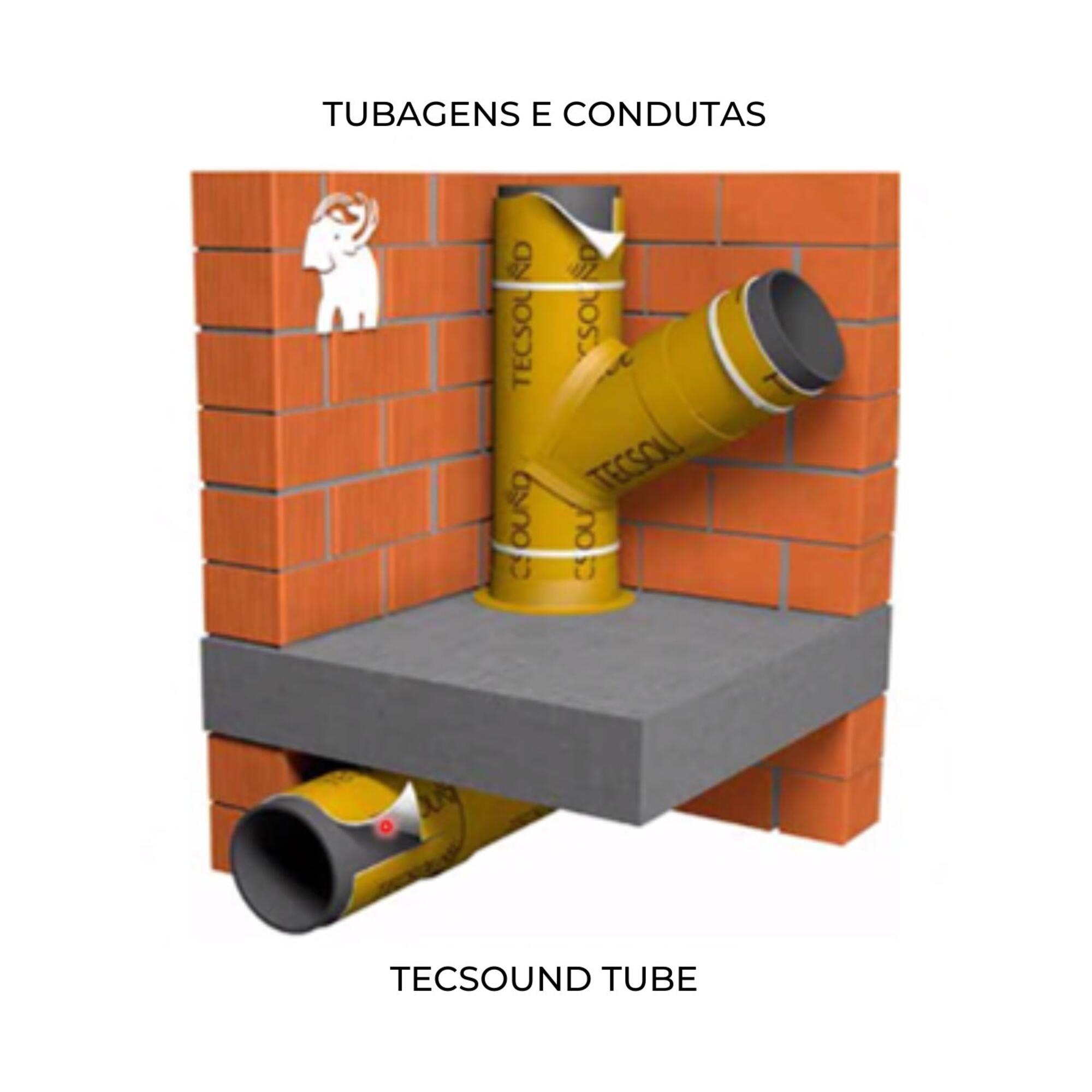 Membrana Insonorizante Autoadesiva Isolamento de Tubagem TECSOUND Tube ...