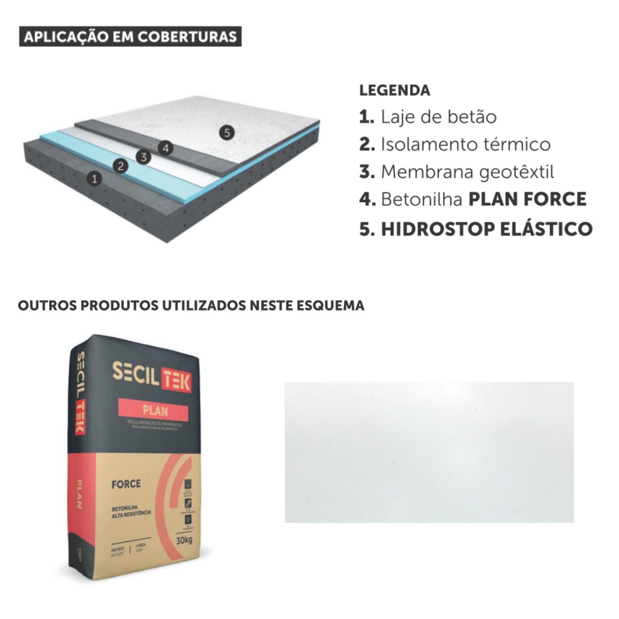 Membrana SecilTek Hidrostop Elástico Impermeabilização Coberturas Não ...