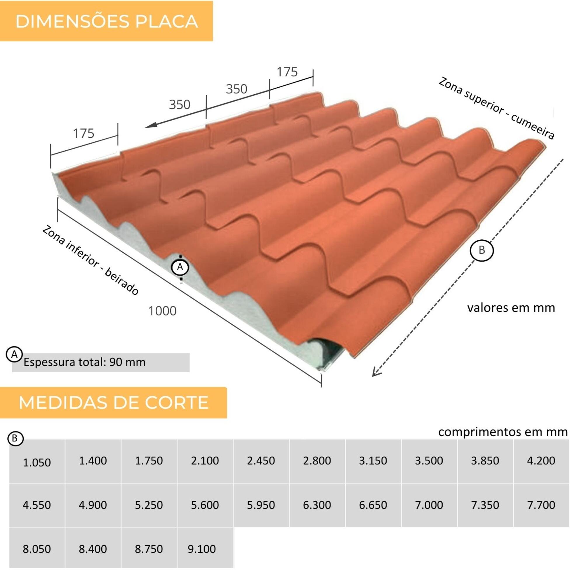 Painel Sandwich Imitação Telha Cobertura Telhados Isolamento Térmico ...